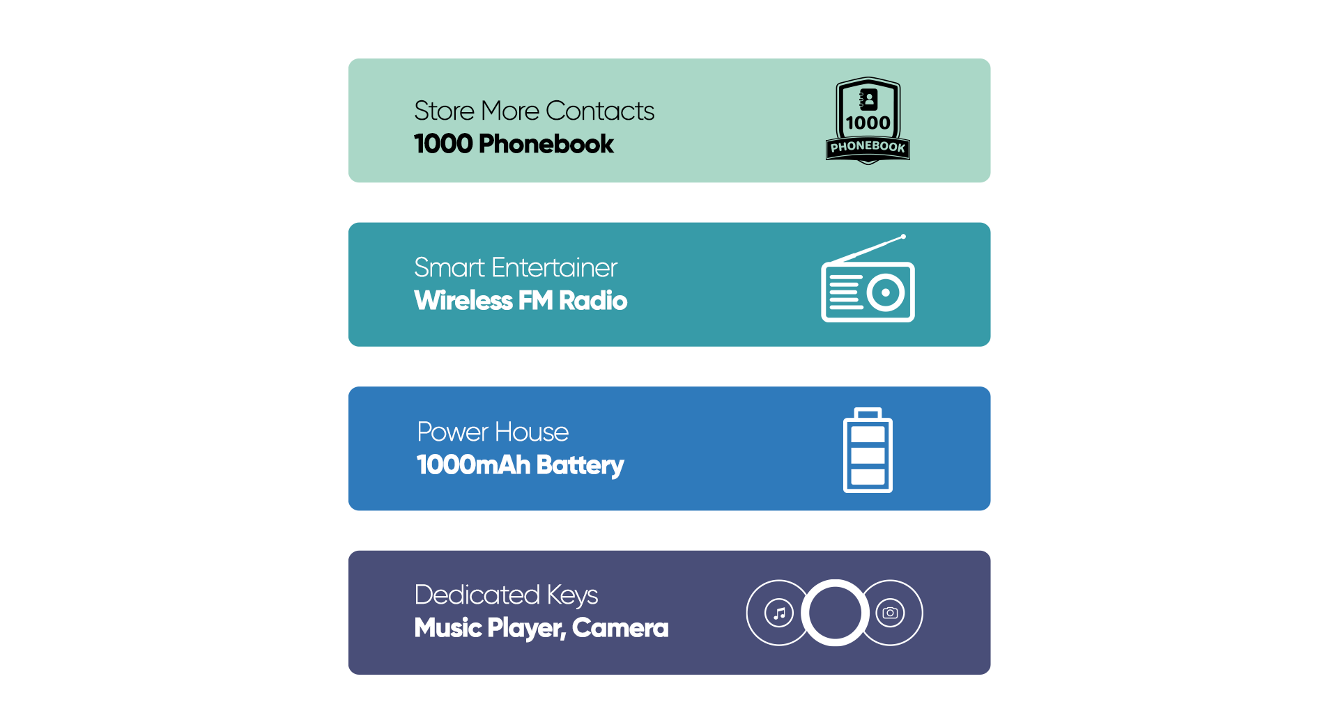 AMIGO - Feature Phone